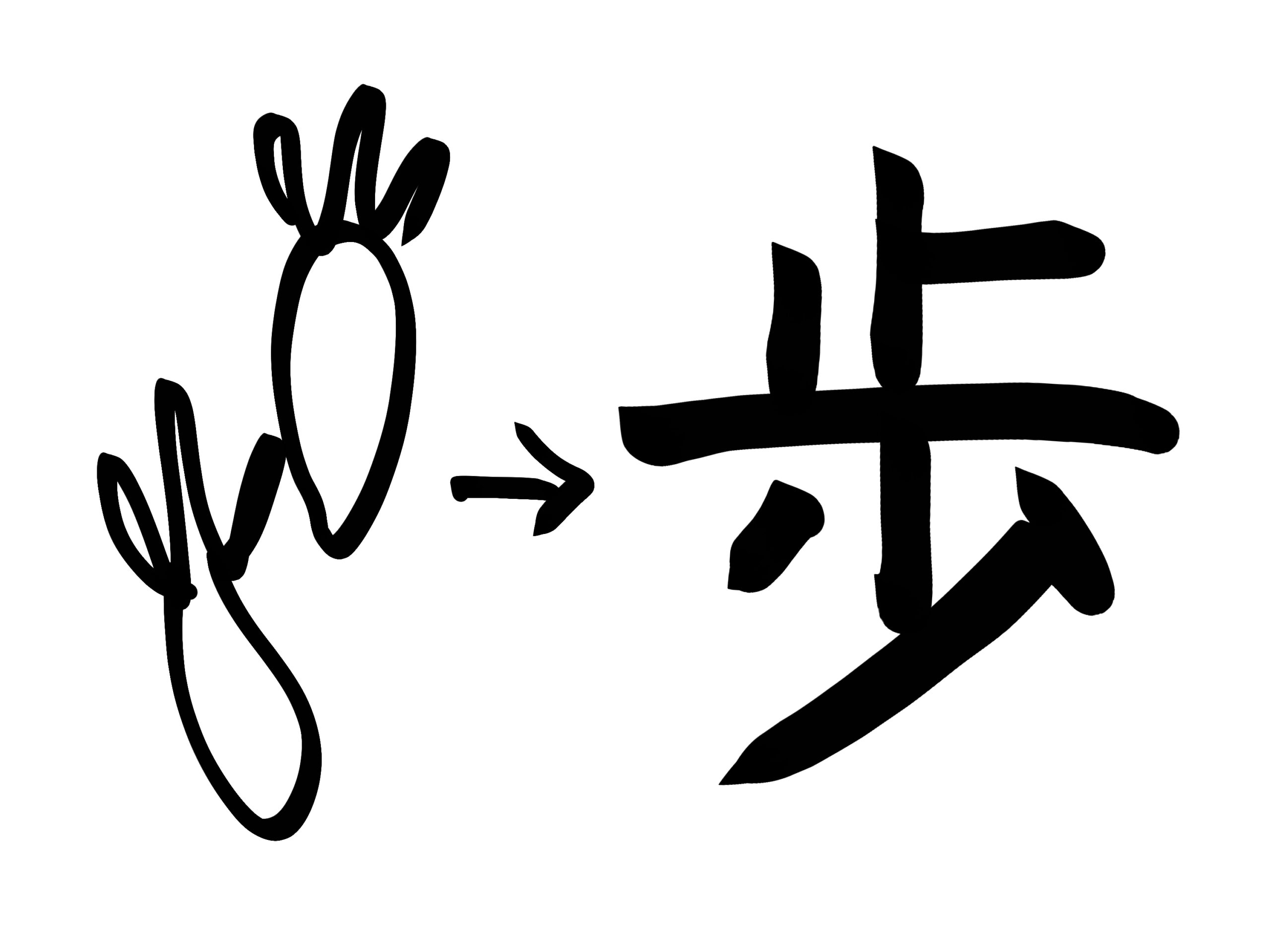 歩(to walk): Kanji Meaning and Pronunciations | JAPANESQUE CAFÉ